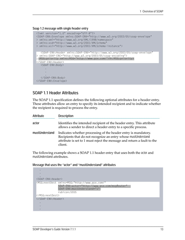 7 1-1 soap-developers_guide | PDF