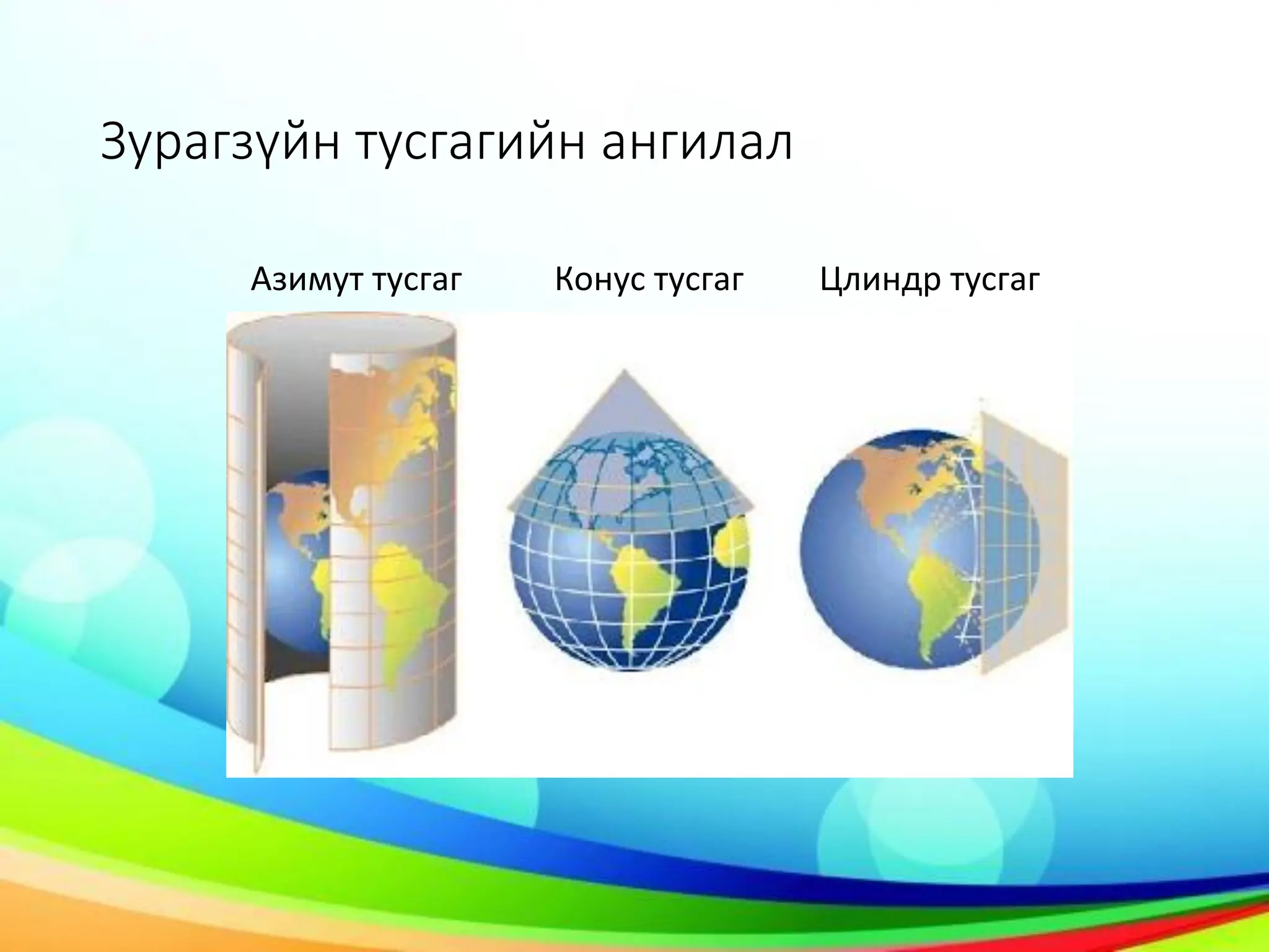 Газарзүй 7 р анги 1 р бүлэг Газарзүйн зураг Pdf