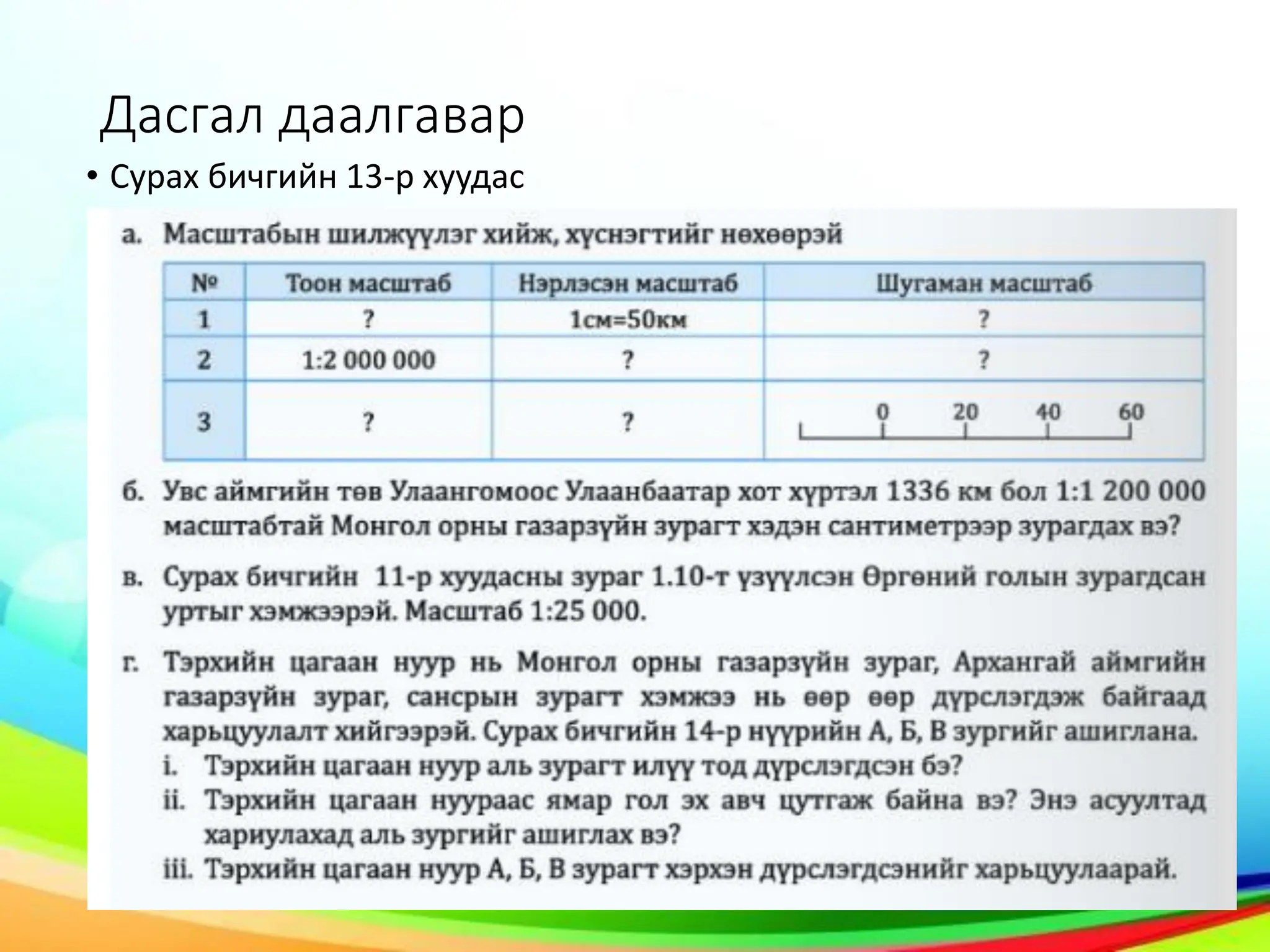 Газарзүй 7 р анги 1 р бүлэг Газарзүйн зураг Pdf
