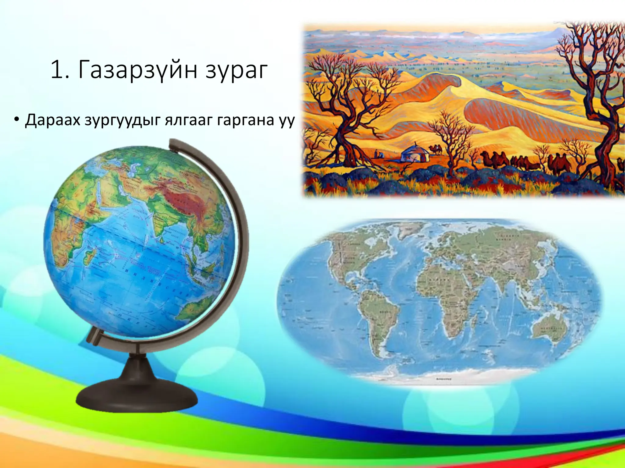 Газарзүй 7 р анги 1 р бүлэг Газарзүйн зураг Pdf