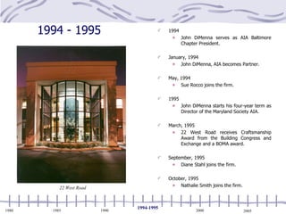 History of Rubeling & Associates | PPT