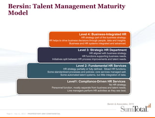 Performance-Driven Learning: Closing the Loop | PPTX | Resume Writing ...