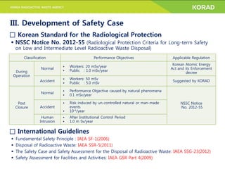 Development of Safety Case for the Wolsong LILW disposal facility in ...