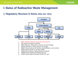 Development of Safety Case for the Wolsong LILW disposal facility in ...