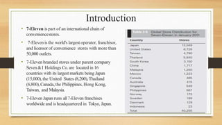 7 - 11 casestudy-converted.pptx