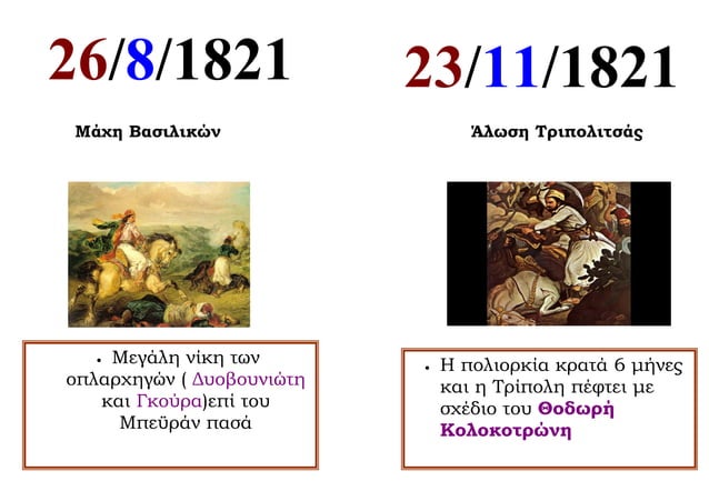 ιστορικη γραμμη 7 | PPT