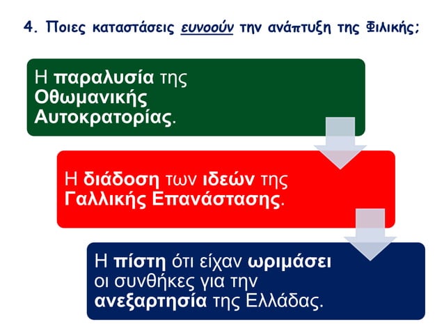 Ε Ν Ο Τ Η Τ Α 7. Η Φιλική Εταιρεία και η κήρυξη της ελληνικής ...