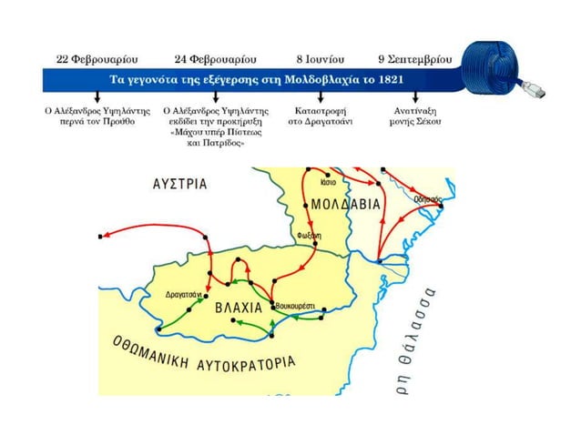 Ε Ν Ο Τ Η Τ Α 7. Η Φιλική Εταιρεία και η κήρυξη της ελληνικής ...