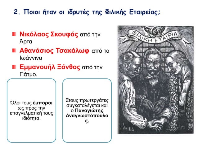 Ε Ν Ο Τ Η Τ Α 7. Η Φιλική Εταιρεία και η κήρυξη της ελληνικής ...