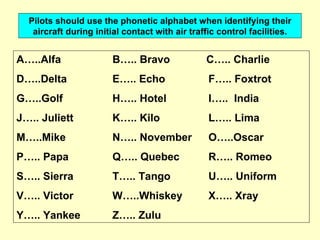 Best Practices When Communicating with Air Traffic Control | PPT