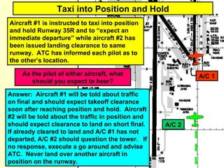 Best Practices When Communicating with Air Traffic Control | PPT