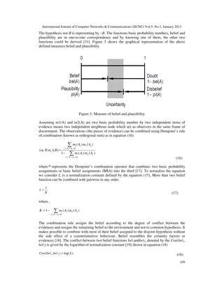 A NOVEL TWO-STAGE ALGORITHM PROTECTING INTERNAL ATTACK FROM WSNS | PDF