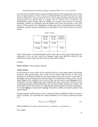 RULE BASED TRANSLITERATION SCHEME FOR ENGLISH TO PUNJABI | PDF