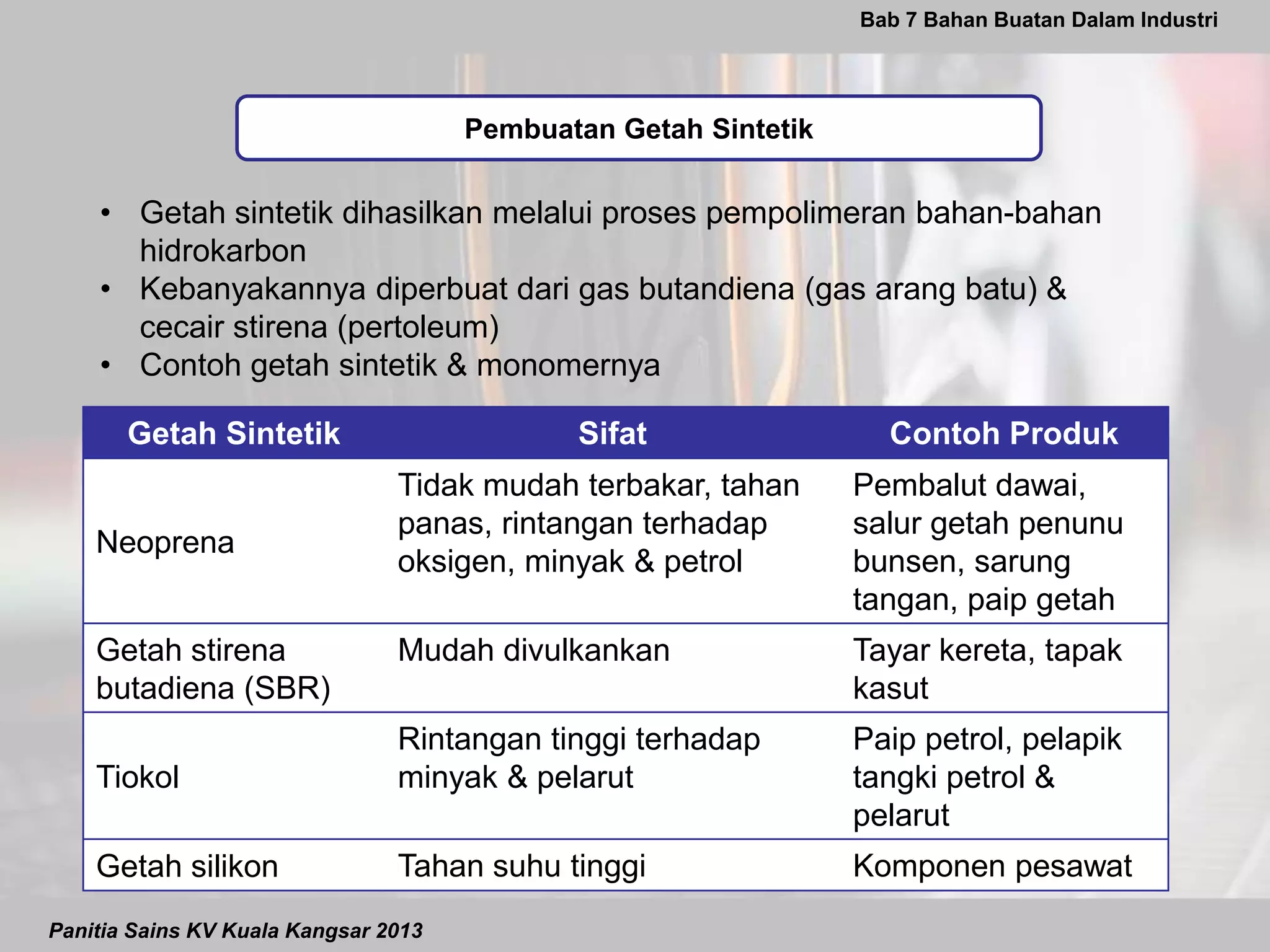 Memahami Polimer Sintetik | PPTX