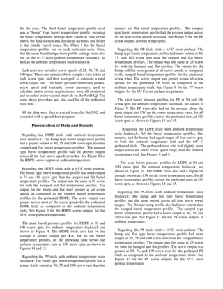 The effects of running different barrel temperature profiles for ...
