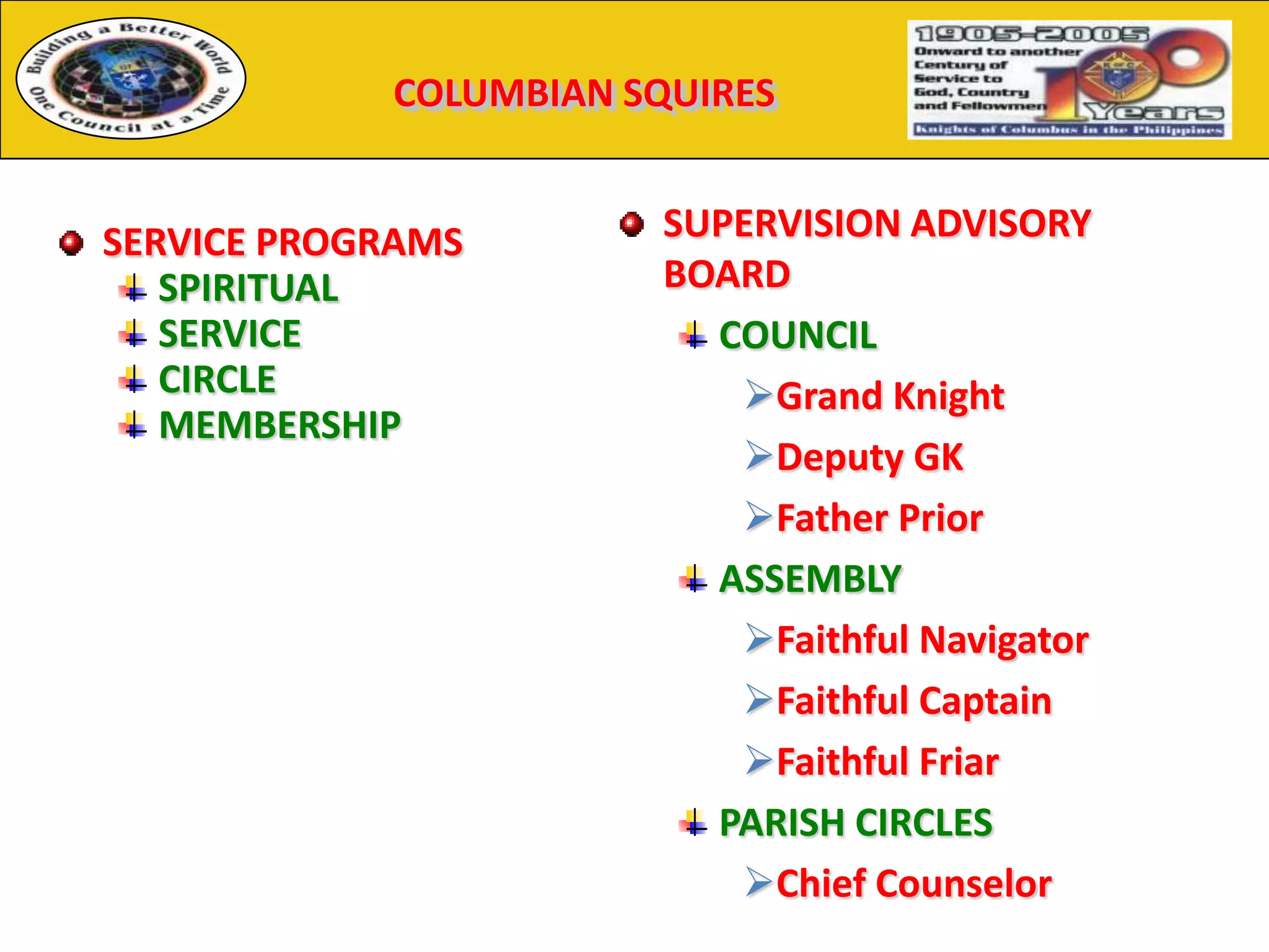 7. columbian squires | PPTX