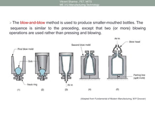 7. glass making | PPTX