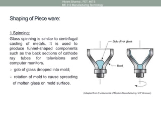 7. glass making | PPTX