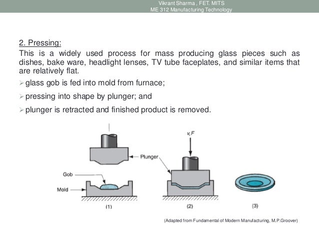 7. glass making
