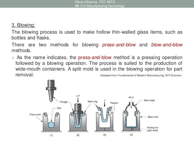 7. glass making