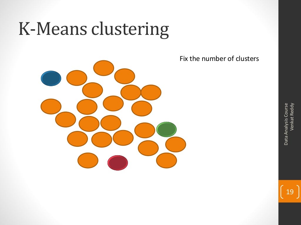 Cluster Analysis for Dummies