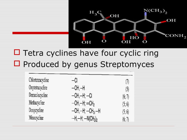 7. broad spectrum ab | PPT