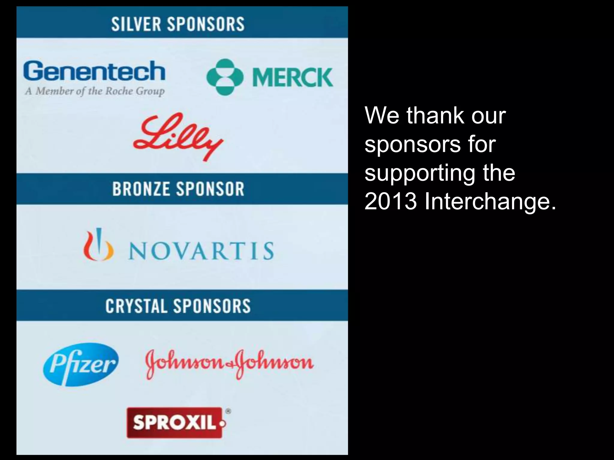 Counterfeit Drug Infographics for Interchange 2013 | PPTX