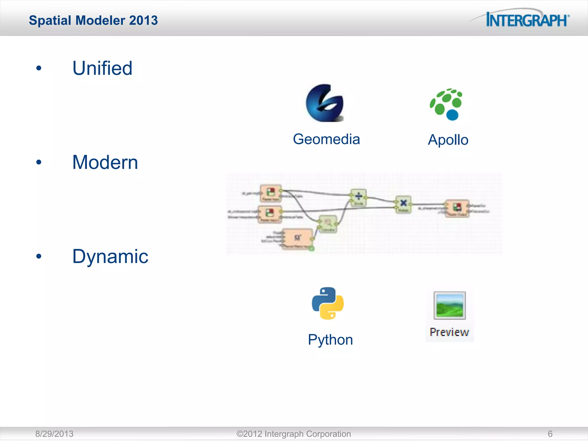Dynamic Spatial Modeling_Richard Goodman - Intergraph Geospatial World ...