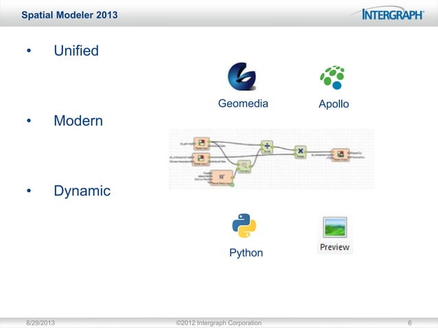 Dynamic Spatial Modeling_Richard Goodman - Intergraph Geospatial World Tour 2013 | PPT
