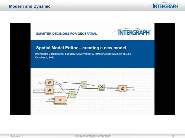 Dynamic Spatial Modeling_Richard Goodman - Intergraph Geospatial World Tour 2013 | PPT