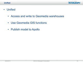 Dynamic Spatial Modeling_Richard Goodman - Intergraph Geospatial World ...
