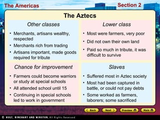 World History Ch. 7.2 Notes | PPT