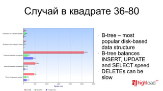 Константин Осипов, Mail.Ru, Tarantool | PDF | Databases | Computer Software and Applications