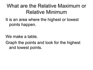 6.4 Graphing Polynomials (Relative Max/Min) | PPT