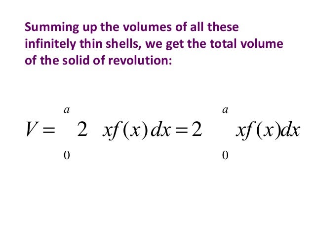 7.3 volumes by cylindrical shells