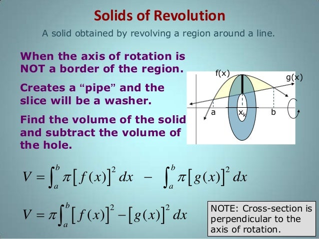 7.2 volumes by slicing disks and washers