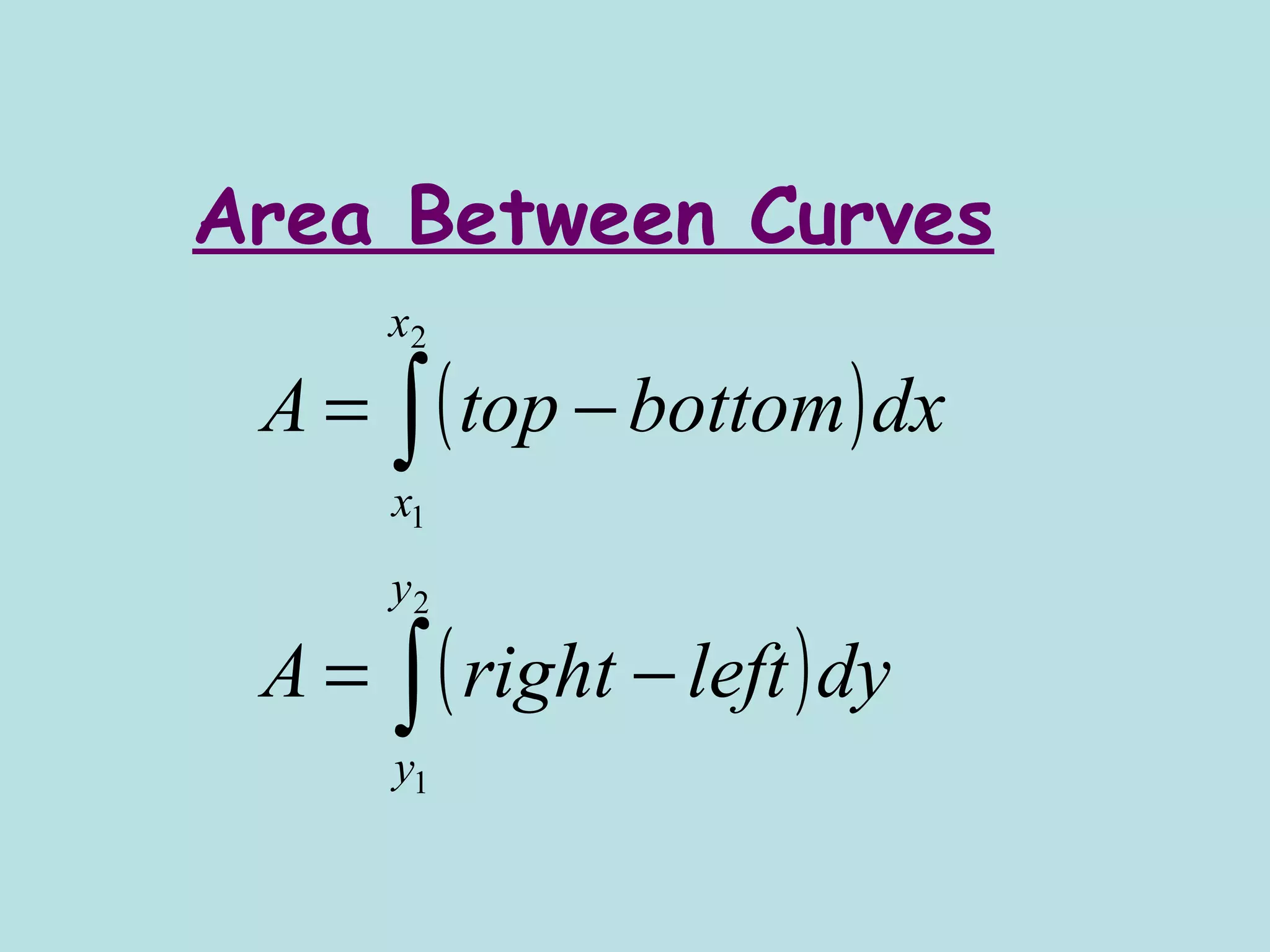 7.1 area between curves | PPT
