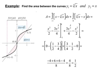 7.1 area between curves | PPT