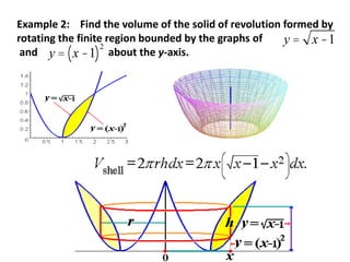 7.3 volumes by cylindrical shells | PPTX