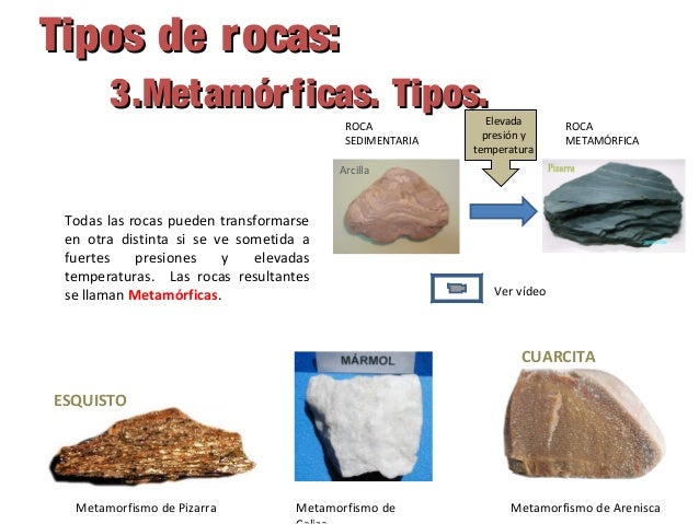 rocas y tipos de rocas