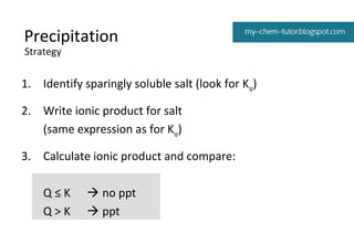 Ionic Equilibria - Solubility | PPT