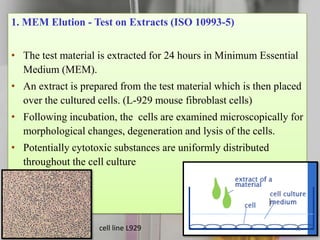 In vitro testing of rug toxicity | PPTX