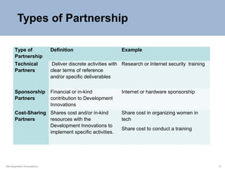 Partnerships - Development Innovations Orientation | PPT | Business ...