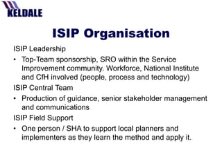 Introducing benefits management by David Waller, Keldale | PPTX