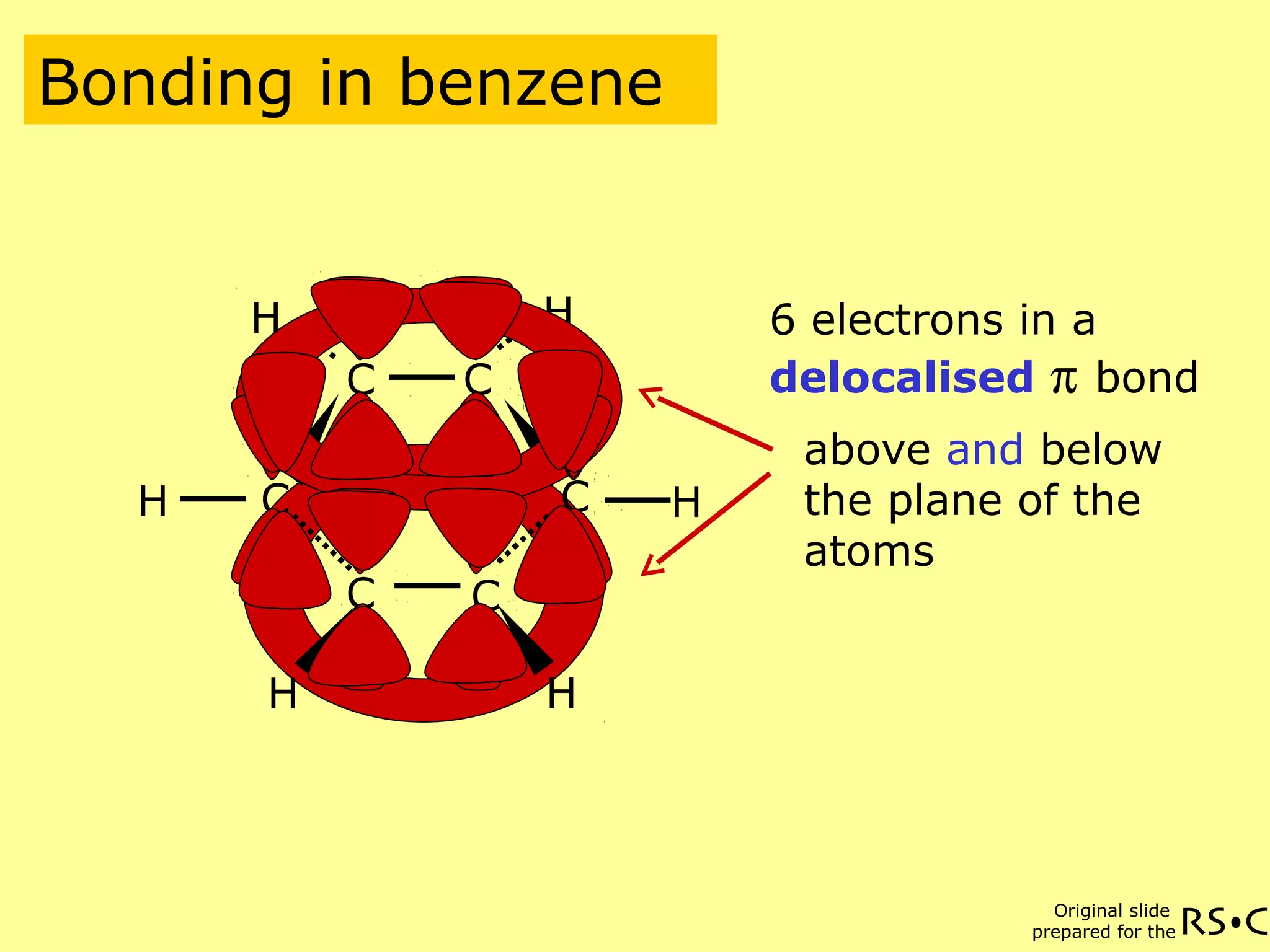 7.2 bonding in benzene 7.2 | PPT