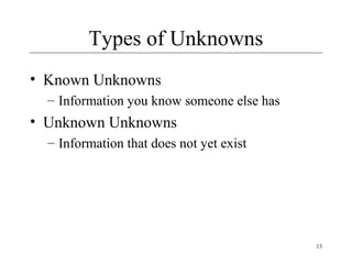Software Project Management lecture 7 | PPT