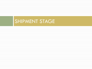 Stages of export order | PPSX