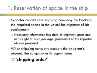 Stages of export order | PPSX