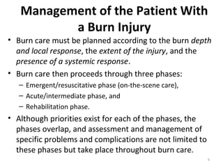 management of a burn patient | PPT
