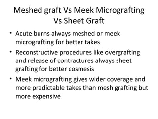 management of a burn patient | PPT